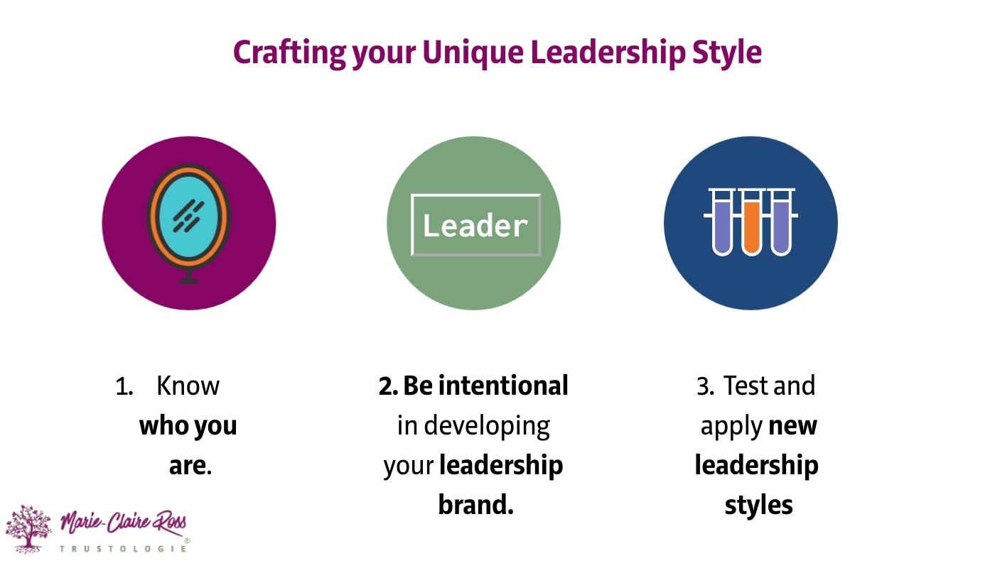 Crafting Your Unique Leadership Style: Moving Beyond Mimicking your Boss